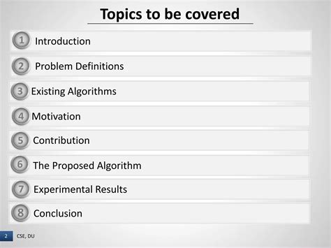 Fppm Algorithm Pptx Databases Computer Software And Applications