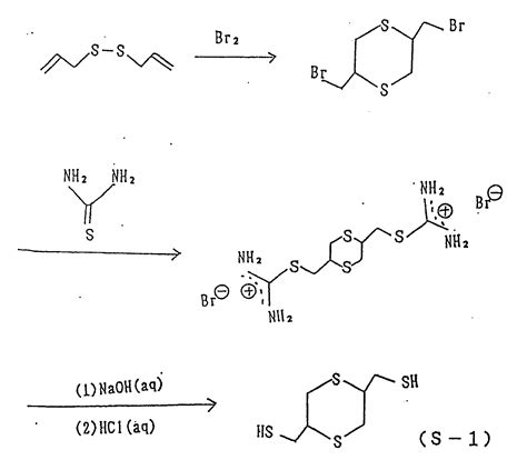 Ep0435306a2 Polythiol Compound And Optical Material And Product