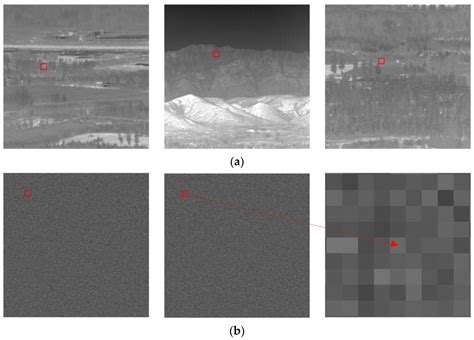Dpmhttbd A Dynamic Programming And Multiple Hypothesis Testing Based Infrared Dim Point
