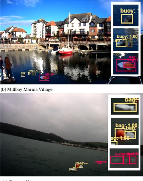 Figure 1 From Detection And Classification Of Floating Plastic Litter