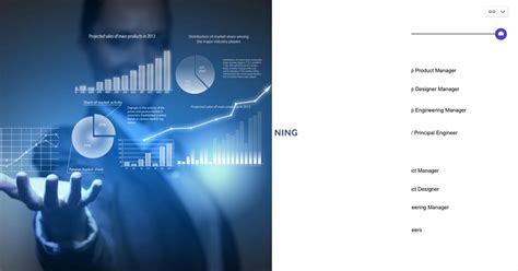 List Product Management Curated By Damilola Ogundipe Medium