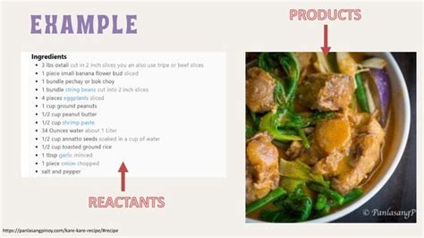 Reactants Products Tutorial Pptx