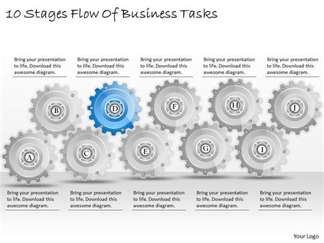 Business Ppt Diagram Stages Flow Of Business Tasks Powerpoint Template PowerPoint
