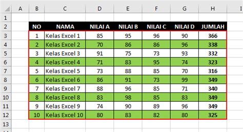 Contoh Conditional Formatting Dengan Rumus Excel