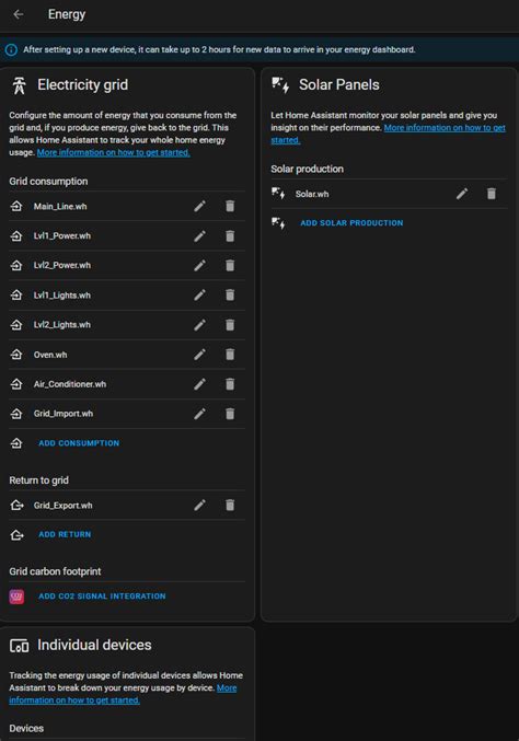Iotawatt Ha Config With Individual Meter Box Switches Third Party Integrations Home