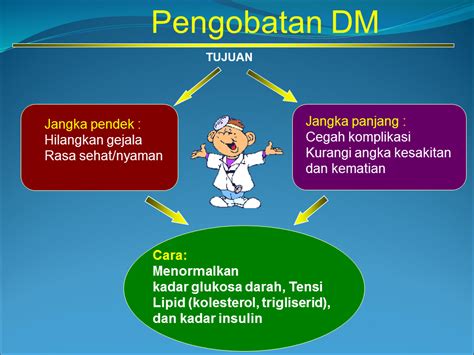 Pengobatan Diabetes Melitus Tipe 2 Id