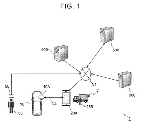 Information Processing System Information Processing Method And Program Stored Non Transitory