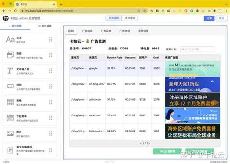 最好用的 6 个 React Tree Select 树形组件测评与推荐 知乎