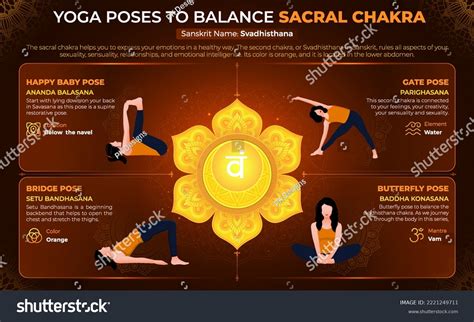 Yoga Poses Balance Sacral Chakra Vector Design Stock Vector Royalty