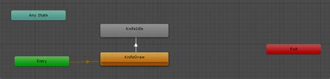 Animation Unity Animator Default Layer State Freezes On First Frame