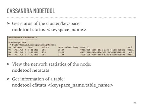 Introduction To Cassandra Pdf Databases Computer Software And