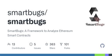 Issues · Smartbugs Smartbugs · Github