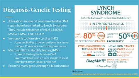 A Primer On Lynch Syndrome — Réapparition Journal