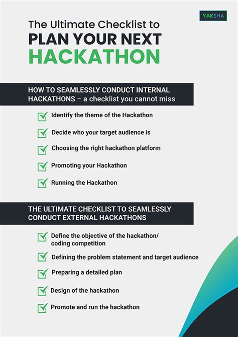 The Ultimate Checklist For Planning A Successful Hackathon Yaksha