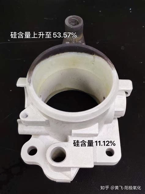 不同铝合金系列阳极氧化膜颜色与性能差异 知乎