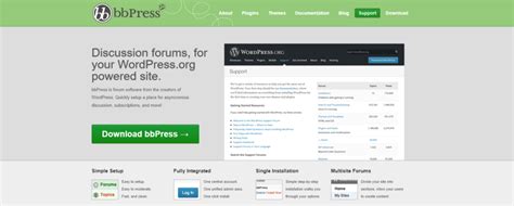 10 best wordpress community plugins wp minds