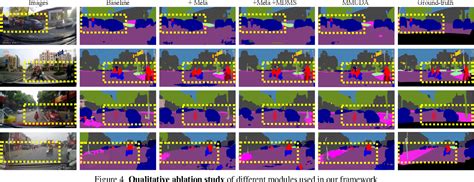 Figure 1 From Towards Robust Semantic Segmentation Of Accident Scenes