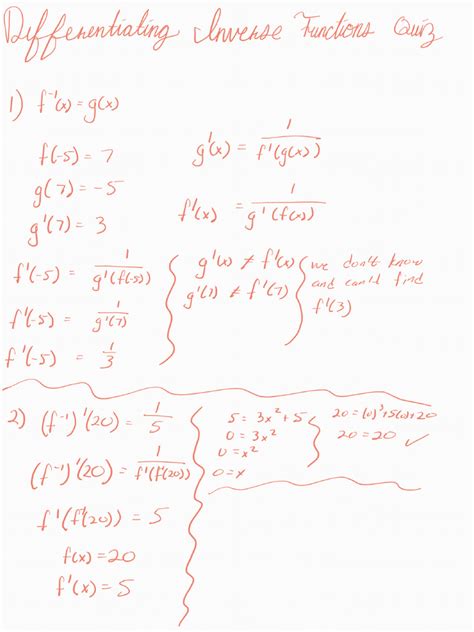 Differentiating Inverse Functions Pdf