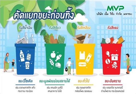 กิจกรรมเพื่อสังคม Csr Archives
