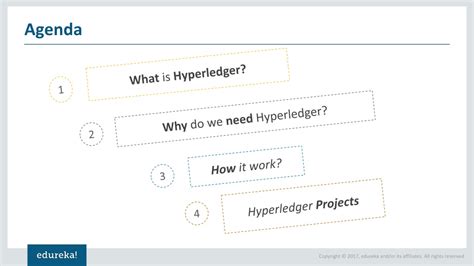 ppt what is hyperledger blockchain technology blockchain tutorial for beginners edureka