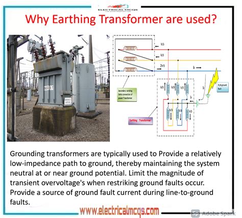 Earthing System For Transformer