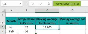 Moving Average In Excel Formula Examples How To Calculate