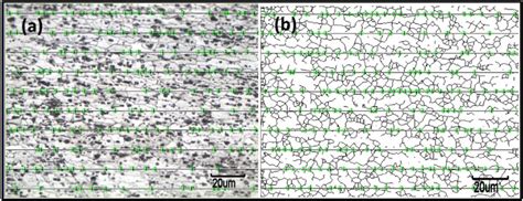 Grain Measurement By Line Intercept Method A The Microstructure Of