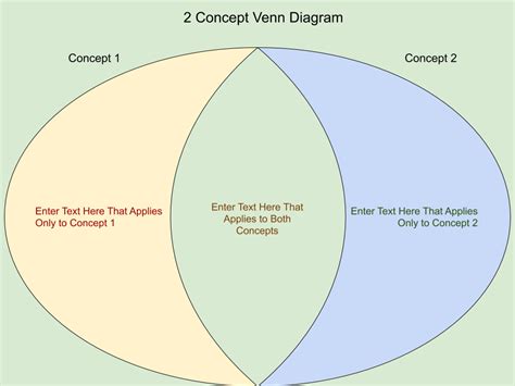Google Venn Diagram Template How To Insert Venn Diagram In G