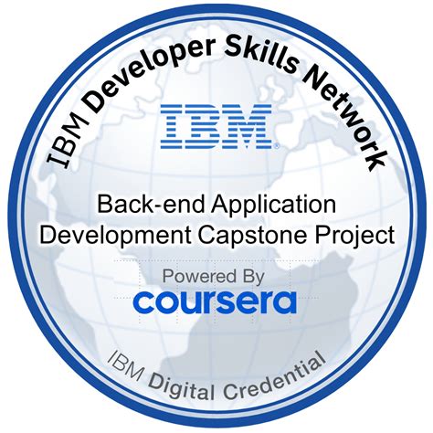 Back End Application Development Capstone Project Credly