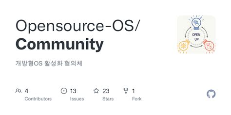 GitHub Opensource OS Community 개방형OS 활성화 협의체