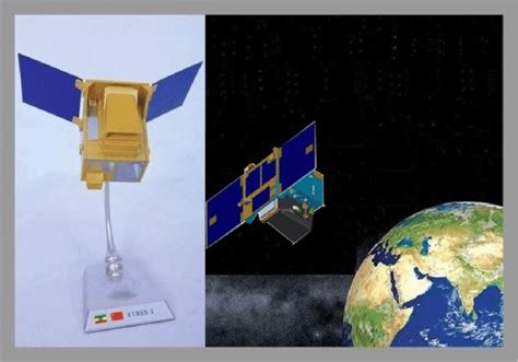 The Left Figure Shows The Symbolic Model Of Etrss 1 Satellite Whereas Download Scientific