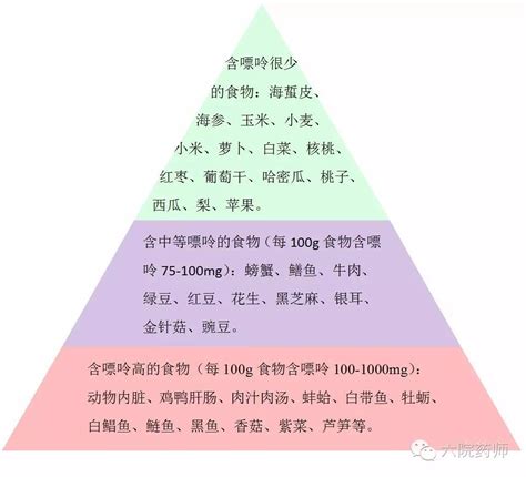 高尿酸血症与痛风医学界 助力医生临床决策和职业成长