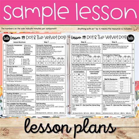 Decodables Hello Literacy