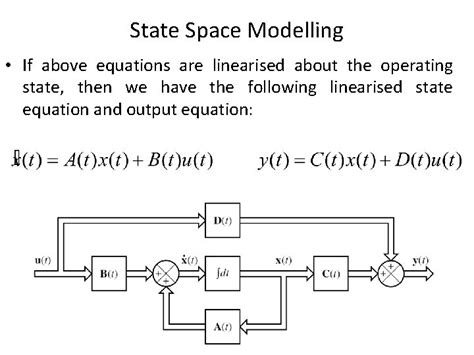 Modern Control Systems Mcs Lecture3 Introduction To State