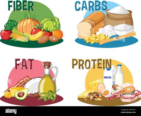 Go Grow Glow Foods Clipart