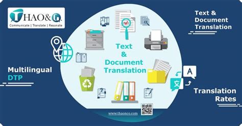 Fast And Easy Text Translation In Any File Format Translation Times