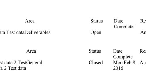 Topic Print Function In Dffs Sharepoint Javascripts