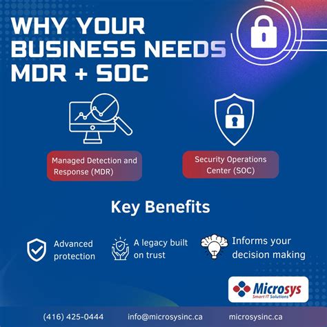 Microsys On Linkedin Mdr Managedetectreponse Managedit Cybersecurity Cybercrime Network…