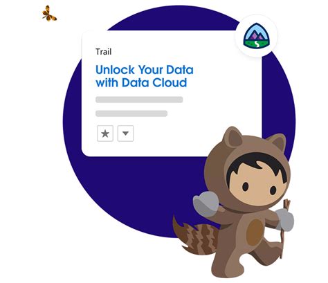 Data Cloud Connectors Directory Salesforce