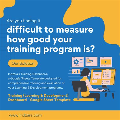 Indzara Simple And Effective Templates On Linkedin