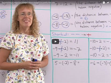Math Mammoth Subtracting A Negative Integer Three Models To Justify The Rule Instructional