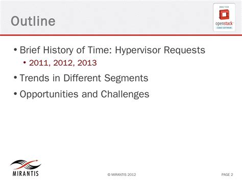 Kvm Openstack