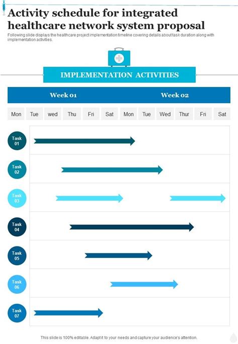 Activity Schedule For Integrated Healthcare Network System One Pager