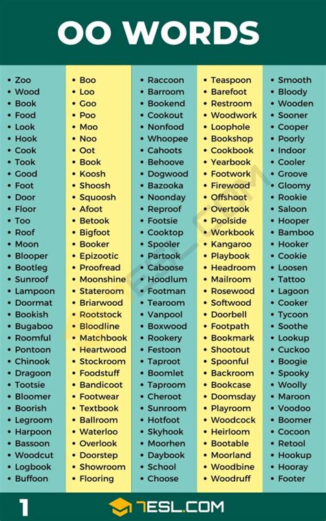 OO Words 790 Words In English 7ESL