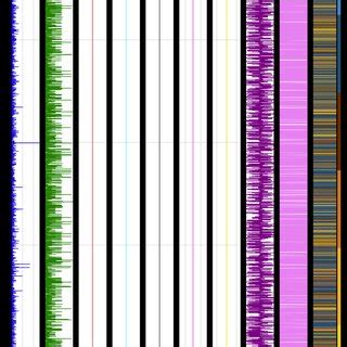 Input Features And Flow Patterns For The Experimental Dataset Download Scientific Diagram