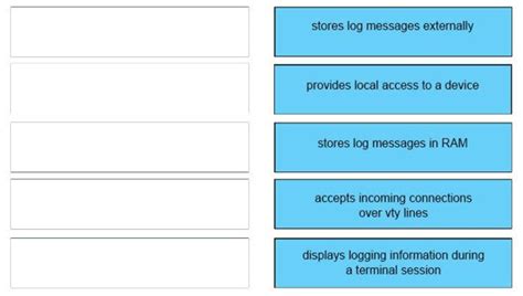 Drag And Drop The Descriptions Of Logging From The Left Onto The Correct Logging Features Or