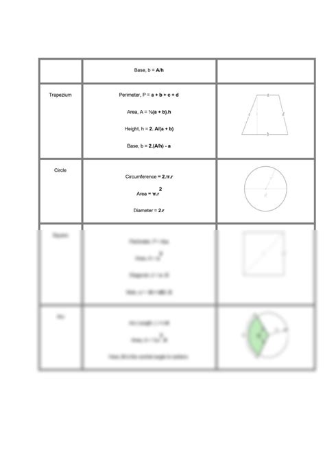 SOLUTION Geometry Formula Studypool