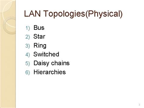Network Topologies LAN Topologies WAN Topologies LAN Topologies