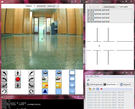 Visualization Software And Pipeline Software Download Scientific Diagram