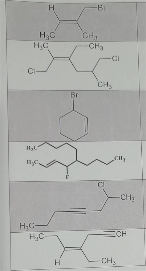 Solved Name The Structure With Proper IUPAC Chegg Com